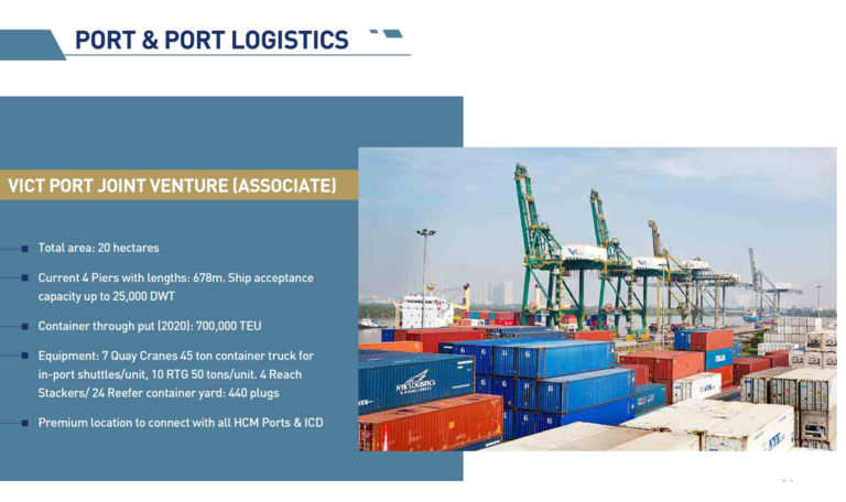 VELA - Logistics Platform