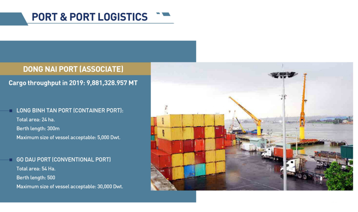 VELA - Logistics Platform