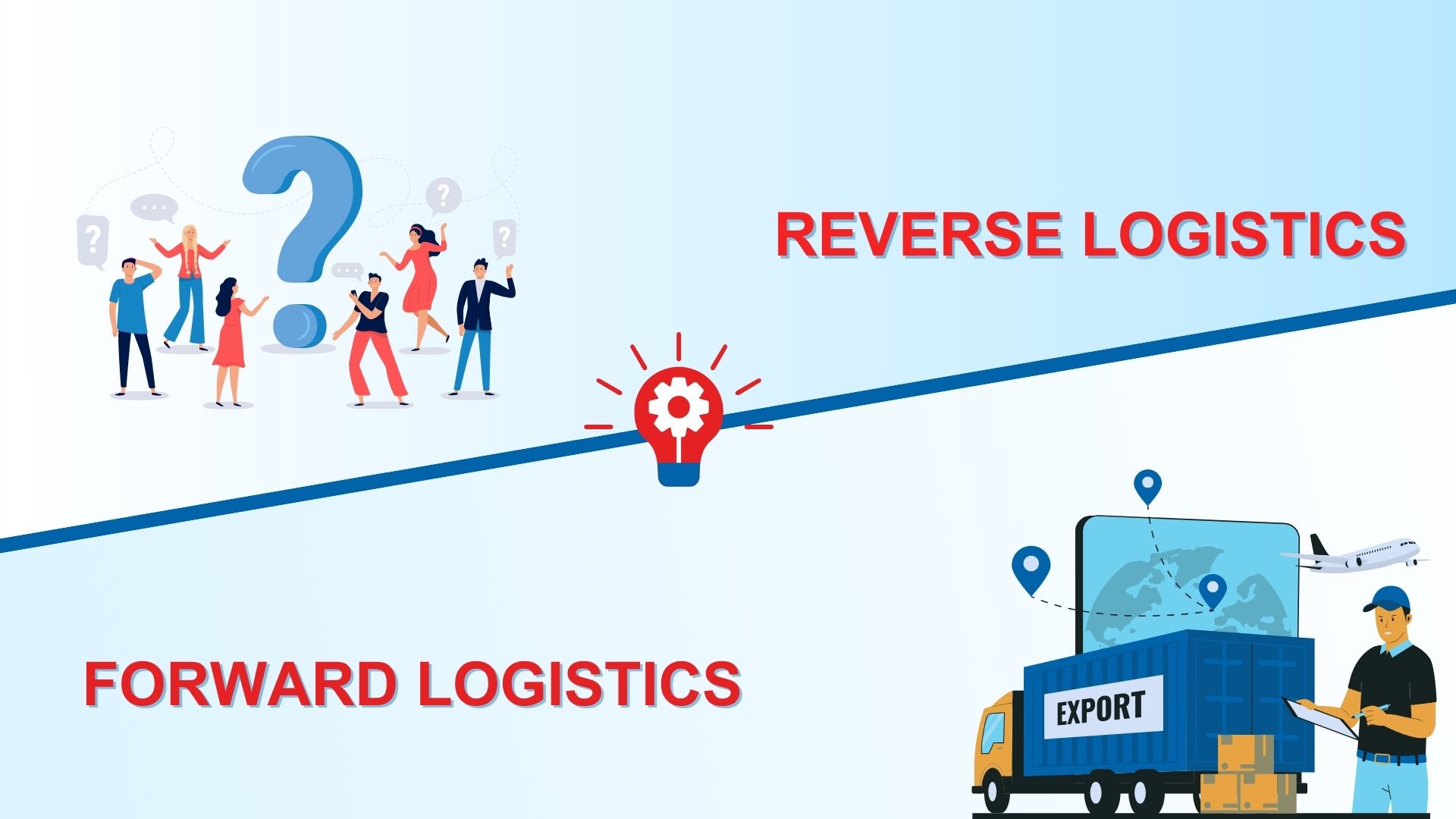 The differences between forward and reverse Logistics